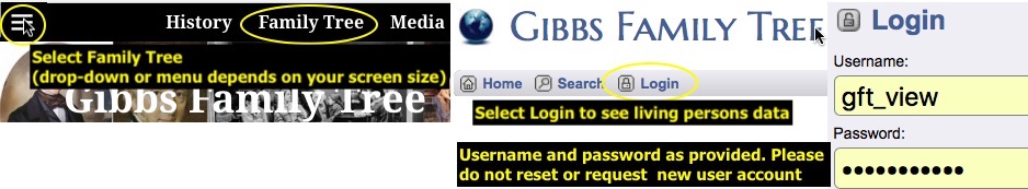 Gibbs Family Tree News - April 2018