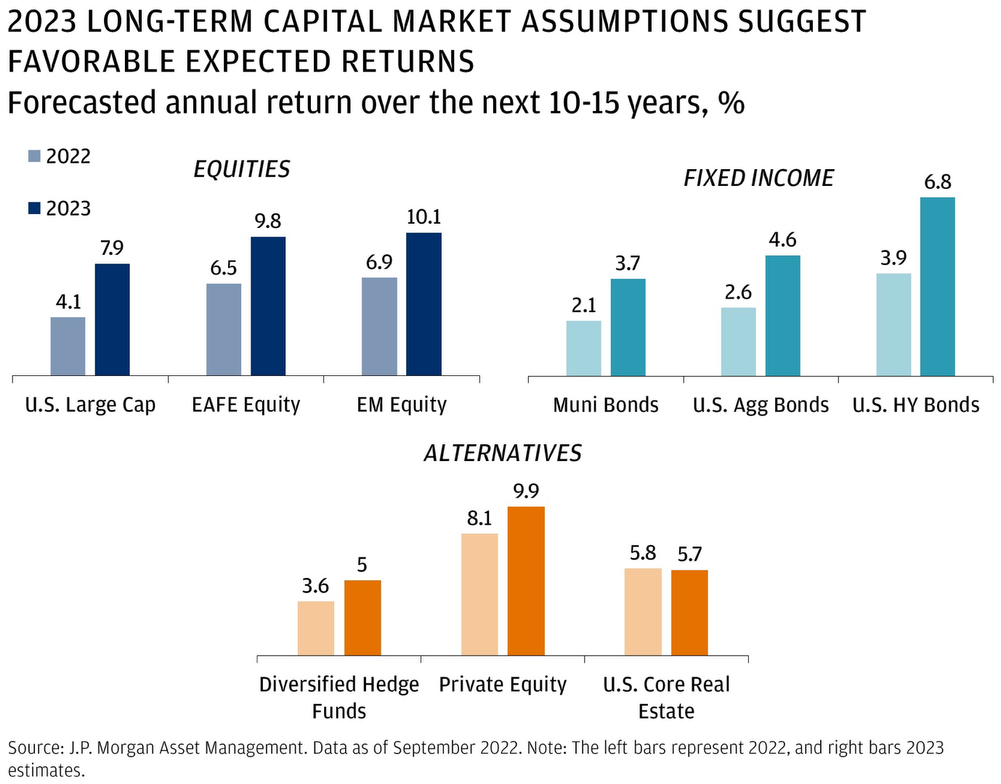 Grace Peters (J.P. Morgan): 'Opletten' - CashCow.nl